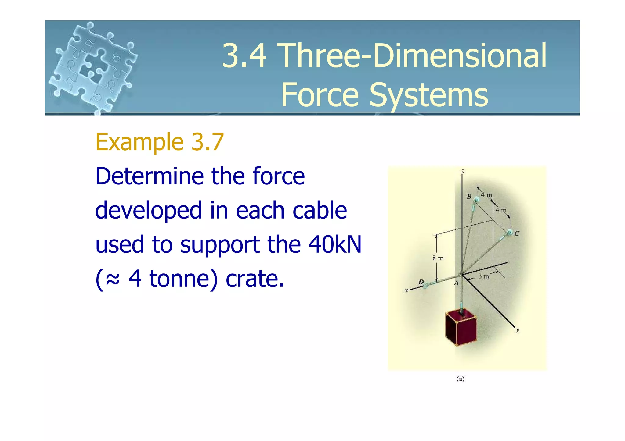 6161103 3.4 three dimensional force systems | PDF