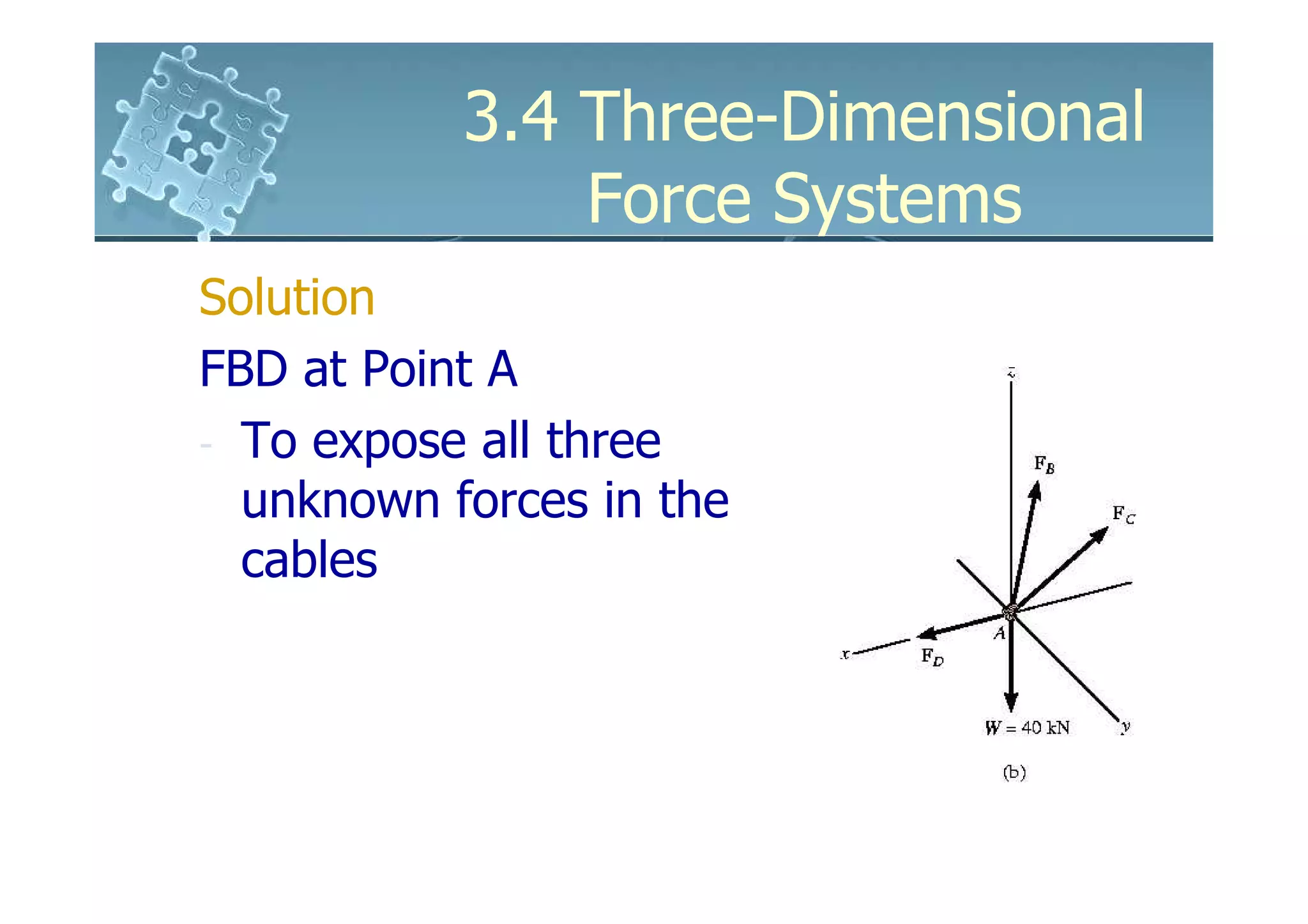 6161103 3.4 three dimensional force systems | PDF