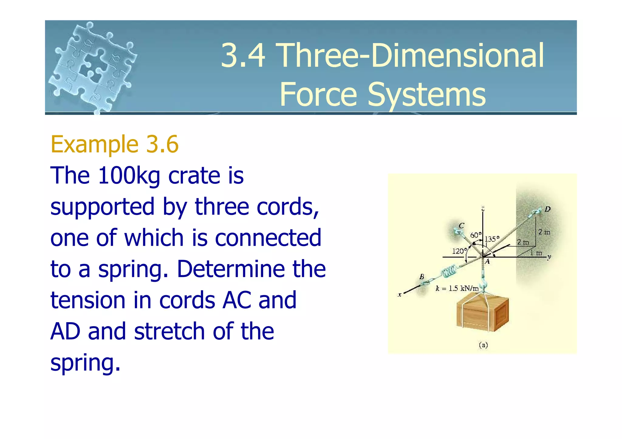 6161103 3.4 three dimensional force systems | PDF