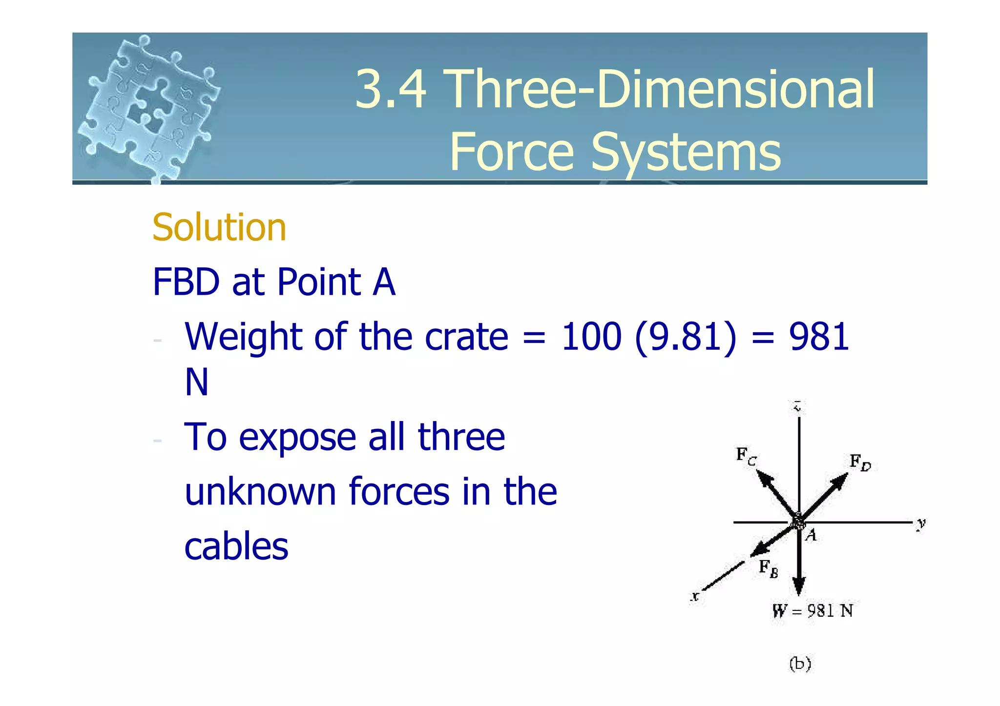 6161103 3.4 three dimensional force systems | PDF