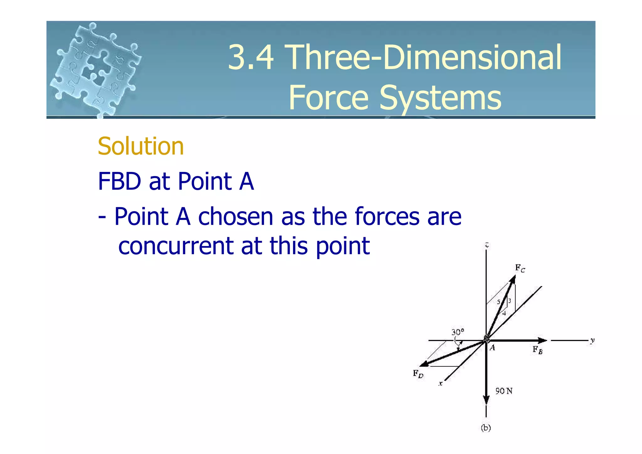 6161103 3.4 three dimensional force systems | PDF