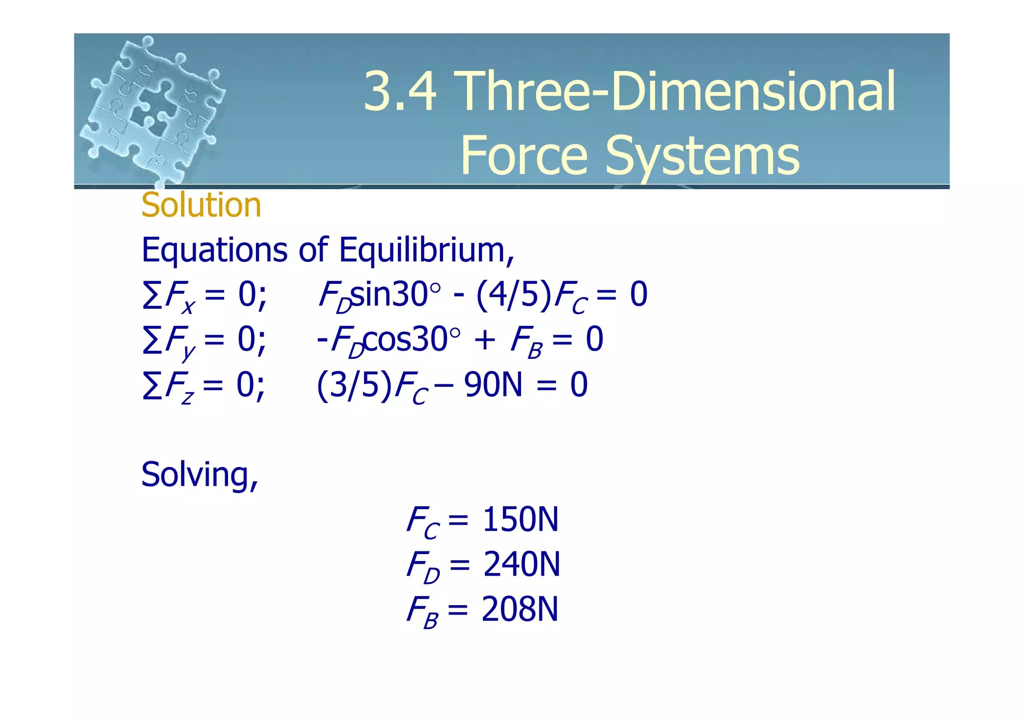 6161103 3.4 three dimensional force systems | PDF