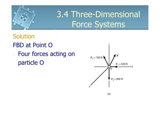 6161103 3.4 three dimensional force systems | PPT