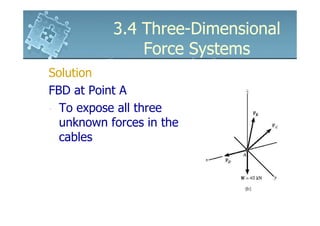 6161103 3.4 three dimensional force systems | PDF