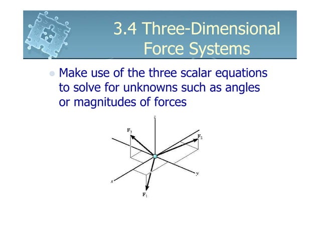 6161103 3.4 three dimensional force systems | PDF