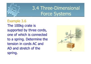 6161103 3.4 three dimensional force systems | PDF