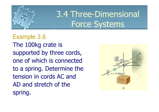 6161103 3.4 three dimensional force systems | PDF