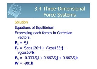 6161103 3.4 three dimensional force systems | PDF