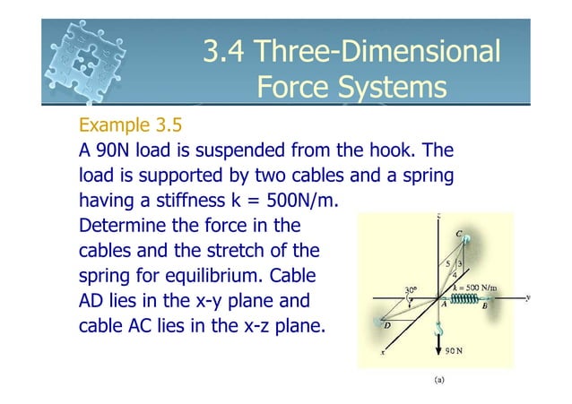 6161103 3.4 three dimensional force systems | PDF