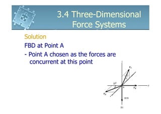 6161103 3.4 three dimensional force systems | PDF