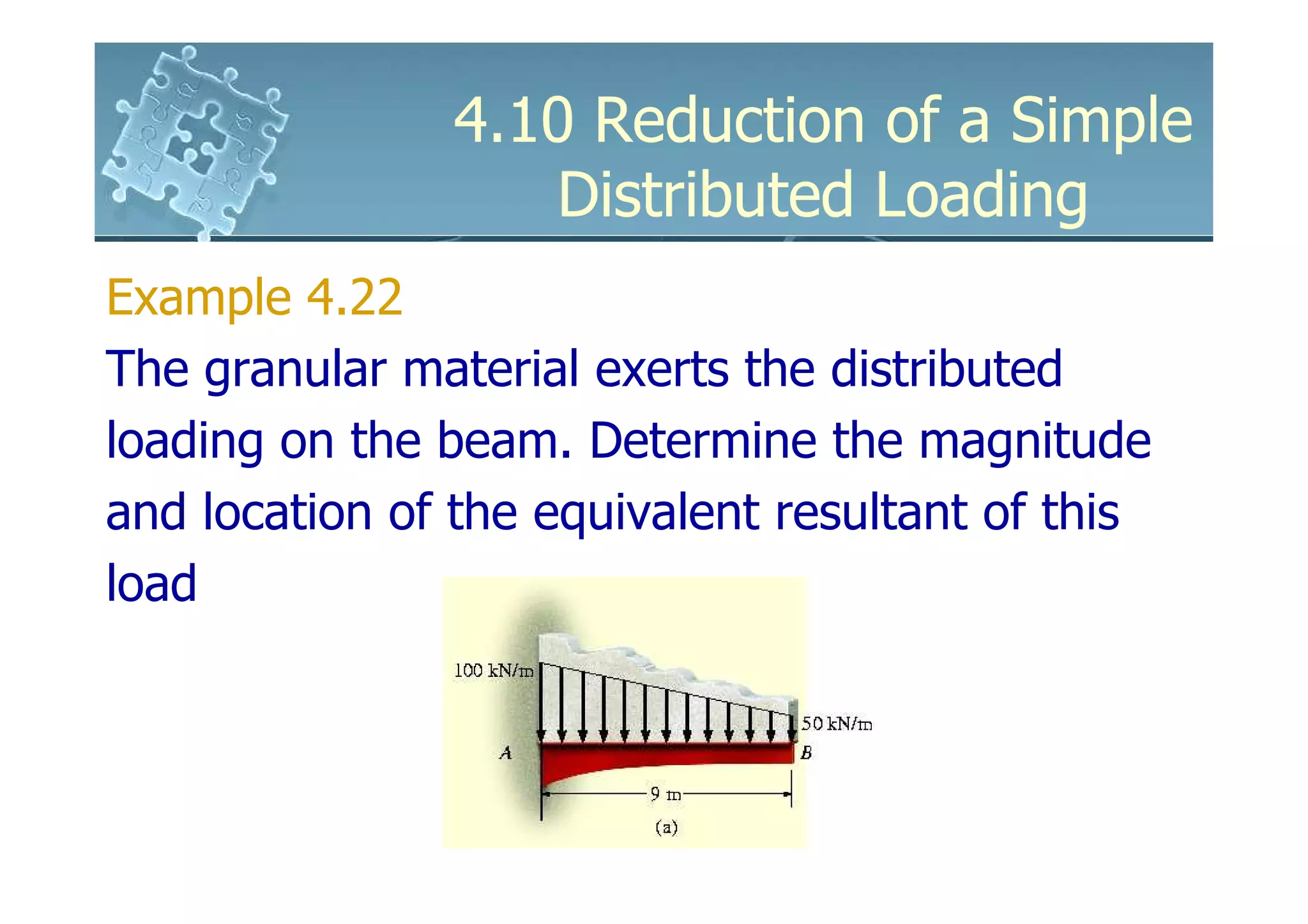 6161103 4.10 reduction of a simple distributed loading | PDF
