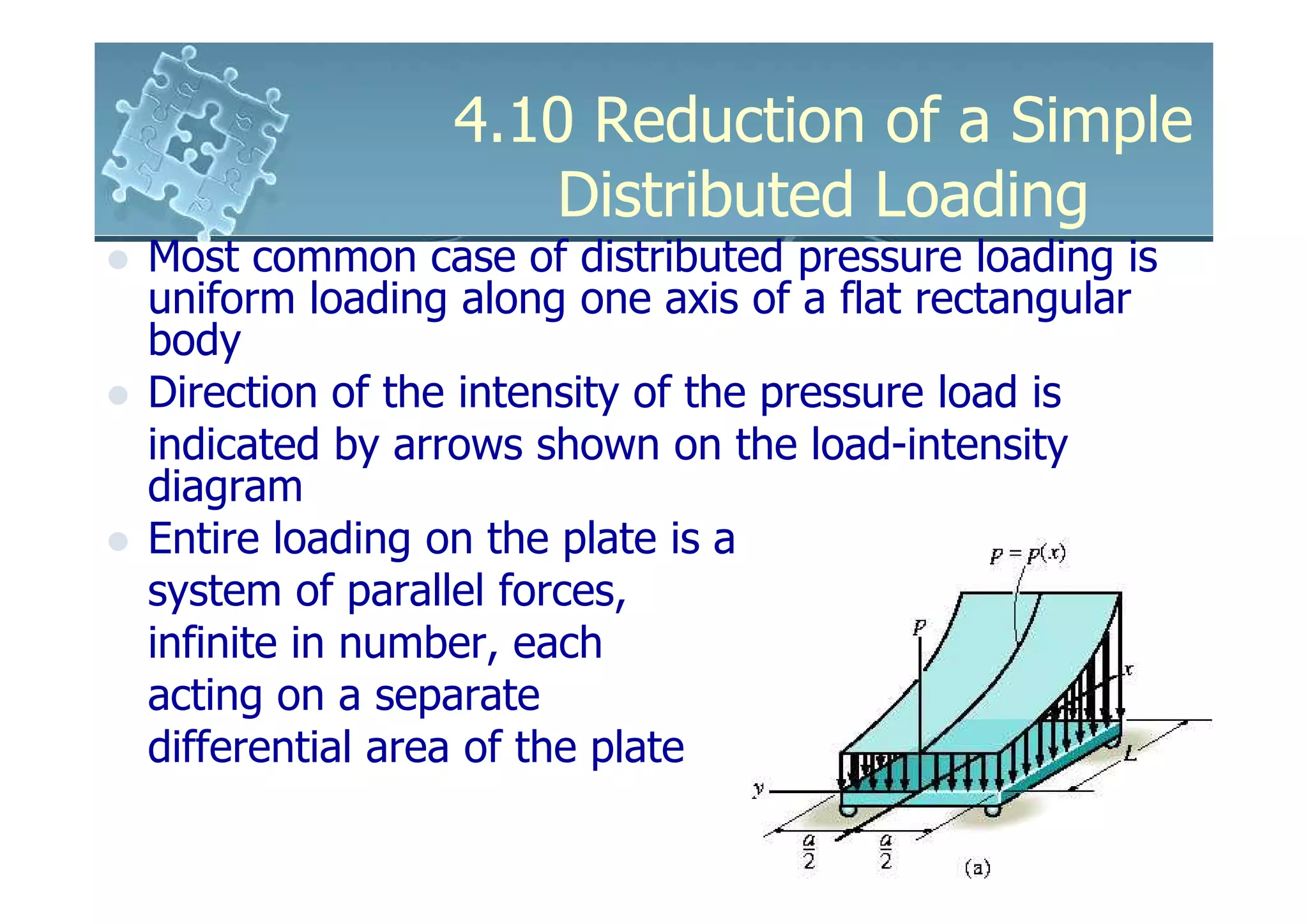 6161103 4.10 reduction of a simple distributed loading | PDF