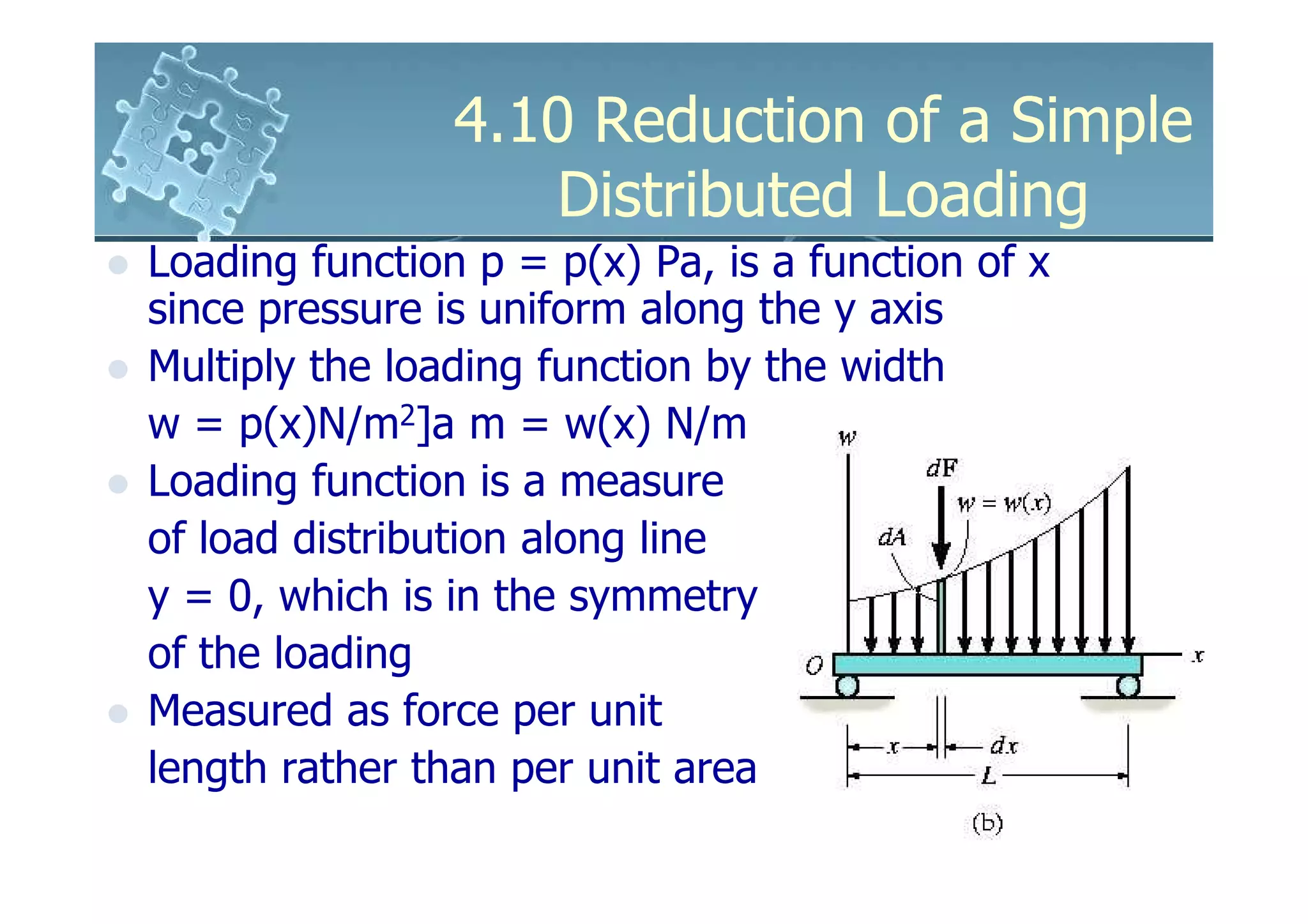6161103 4.10 reduction of a simple distributed loading | PDF