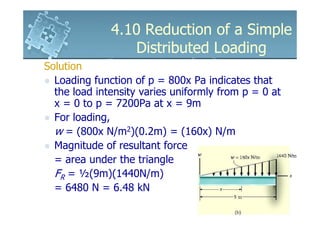6161103 4.10 reduction of a simple distributed loading | PDF