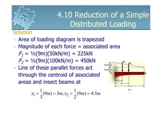 6161103 4.10 reduction of a simple distributed loading | PDF