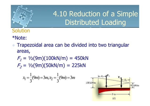 6161103 4.10 reduction of a simple distributed loading | PDF
