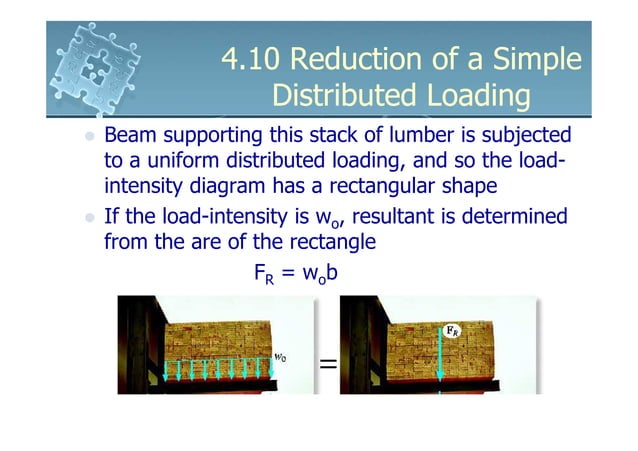 6161103 4.10 reduction of a simple distributed loading | PDF