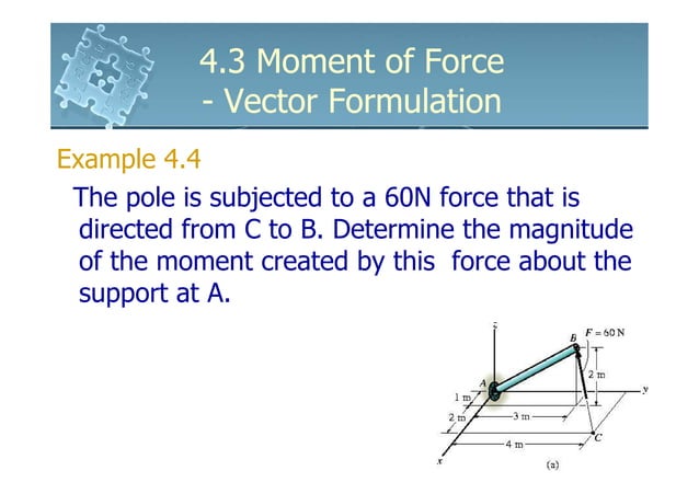6161103 4.3 moment of force vector formulation | PPT