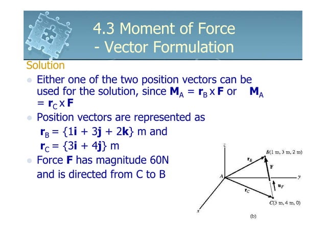 6161103 4.3 moment of force vector formulation | PPT