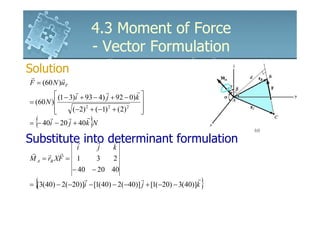 6161103 4.3 moment of force vector formulation | PPT