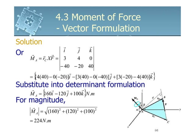 6161103 4.3 moment of force vector formulation | PPT
