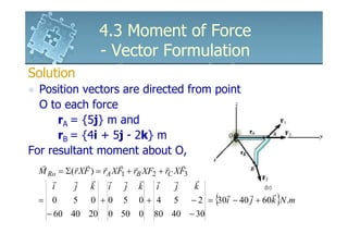 6161103 4.3 moment of force vector formulation | PPT