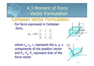 6161103 4.3 moment of force vector formulation | PPT