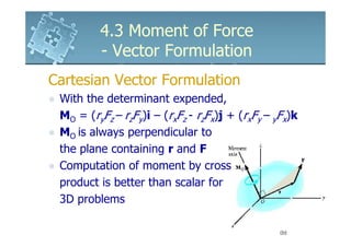 6161103 4.3 moment of force vector formulation | PPT