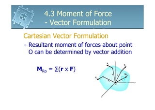 6161103 4.3 moment of force vector formulation | PPT