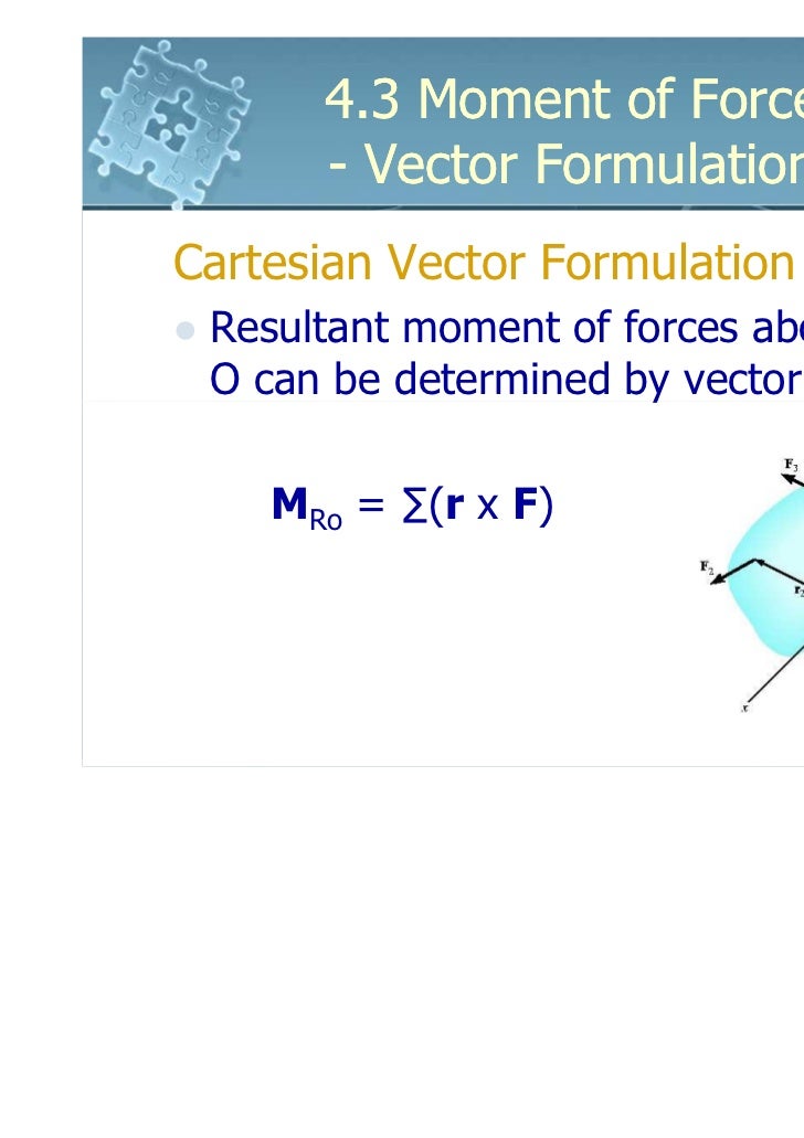 6161103 4.3 moment of force vector formulation