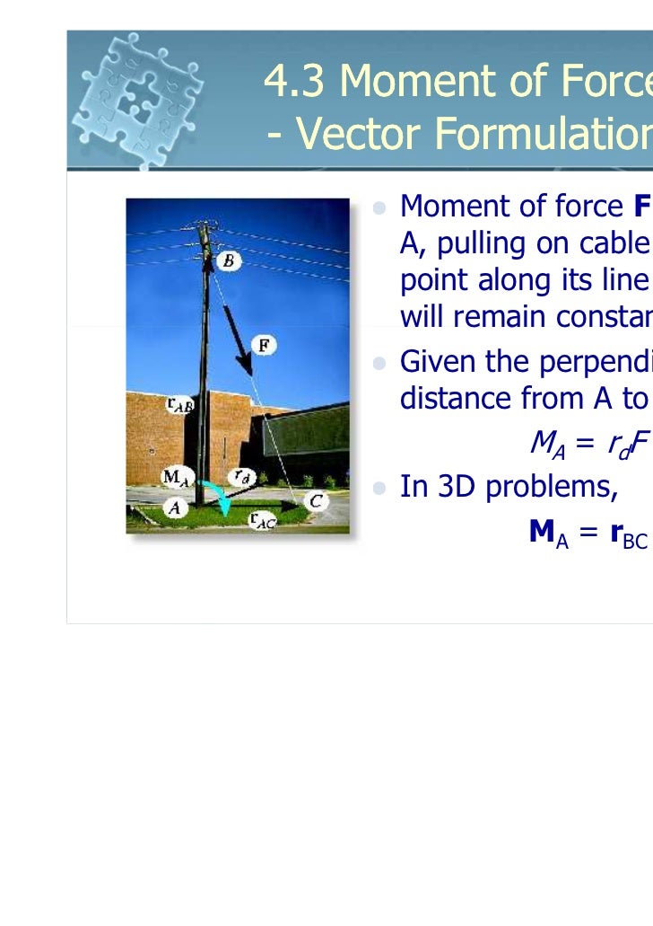 6161103 4.3 moment of force vector formulation