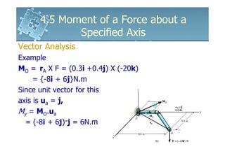 6161103 4.5 moment of a force about a specified axis | PDF | Physics ...