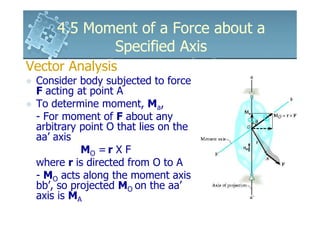 6161103 4.5 moment of a force about a specified axis | PDF | Physics ...