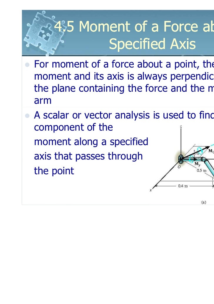 6161103 45 Moment Of A Force About A Specified Axis