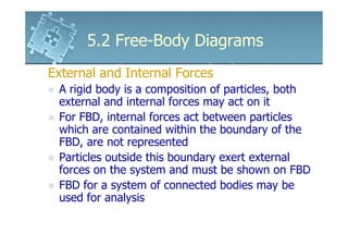 6161103 5.2 free body diagrams | PDF