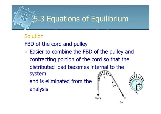 6161103 5.3 equations of equilibrium | PPT