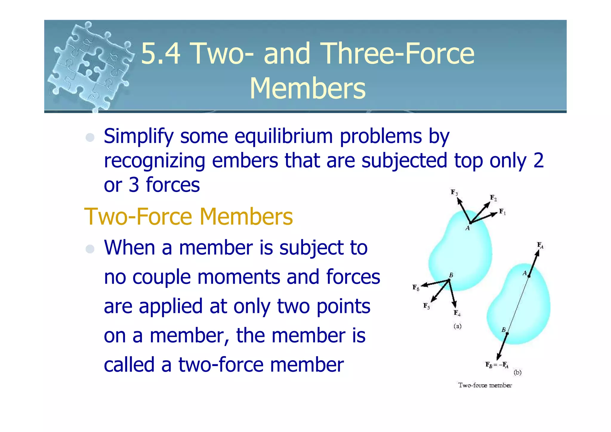 6161103 5.4 two and three-force members | PDF