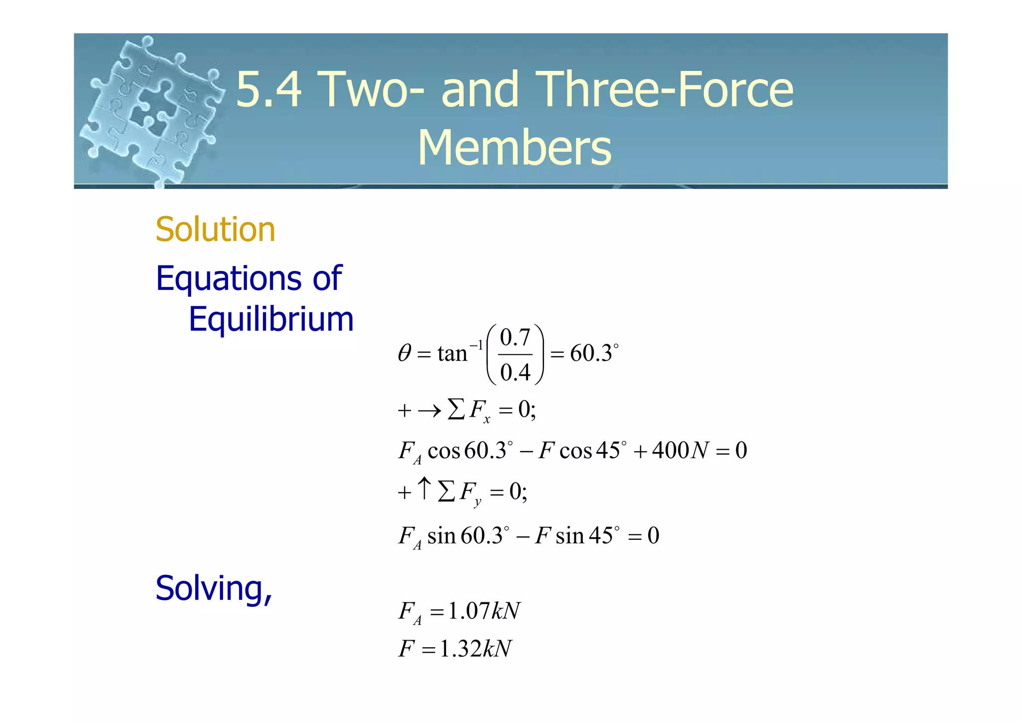 6161103 5.4 two and three-force members | PDF