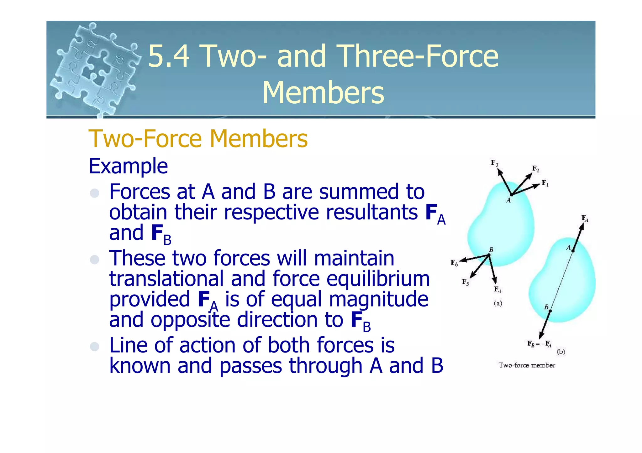 6161103 5.4 two and three-force members | PDF