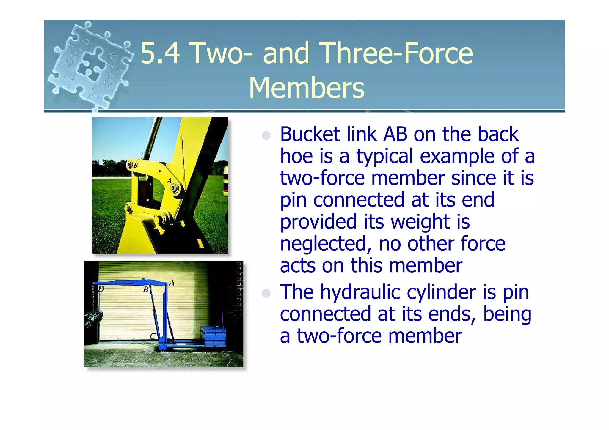 6161103 5.4 two and three-force members | PDF