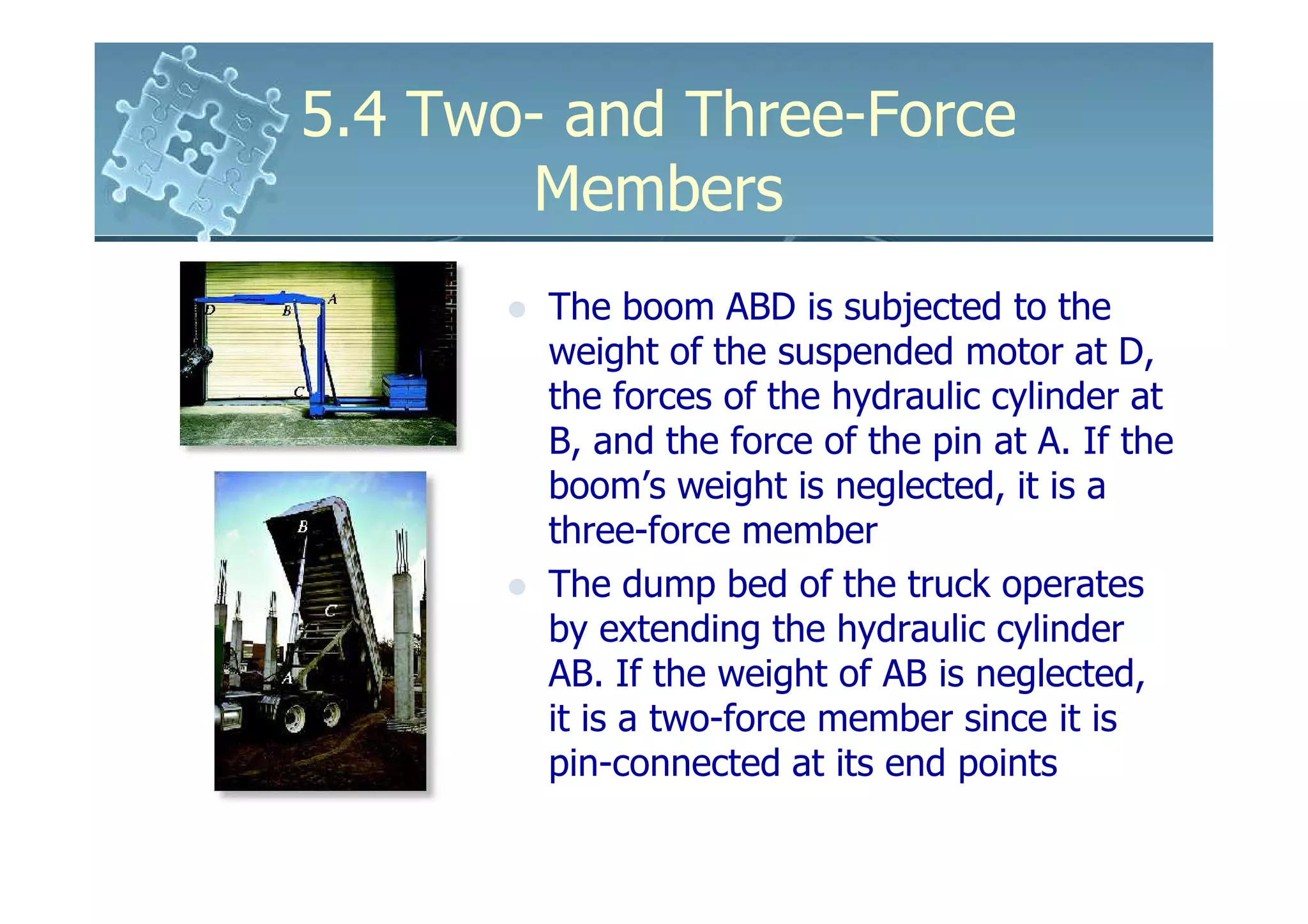 6161103 5.4 two and three-force members | PDF