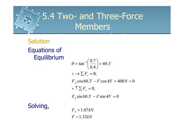 6161103 5.4 two and three-force members | PPT