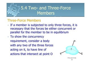 6161103 5.4 two and three-force members | PDF