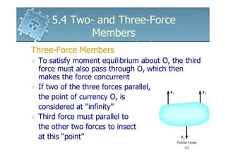 6161103 5.4 two and three-force members | PDF