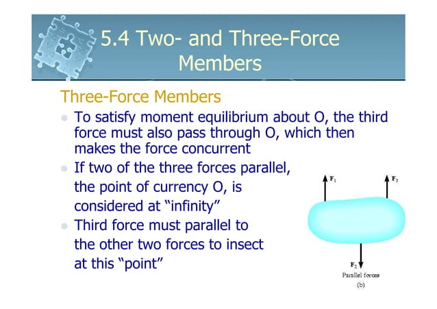 6161103 5.4 two and three-force members | PPT