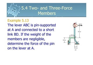 6161103 5.4 two and three-force members | PDF