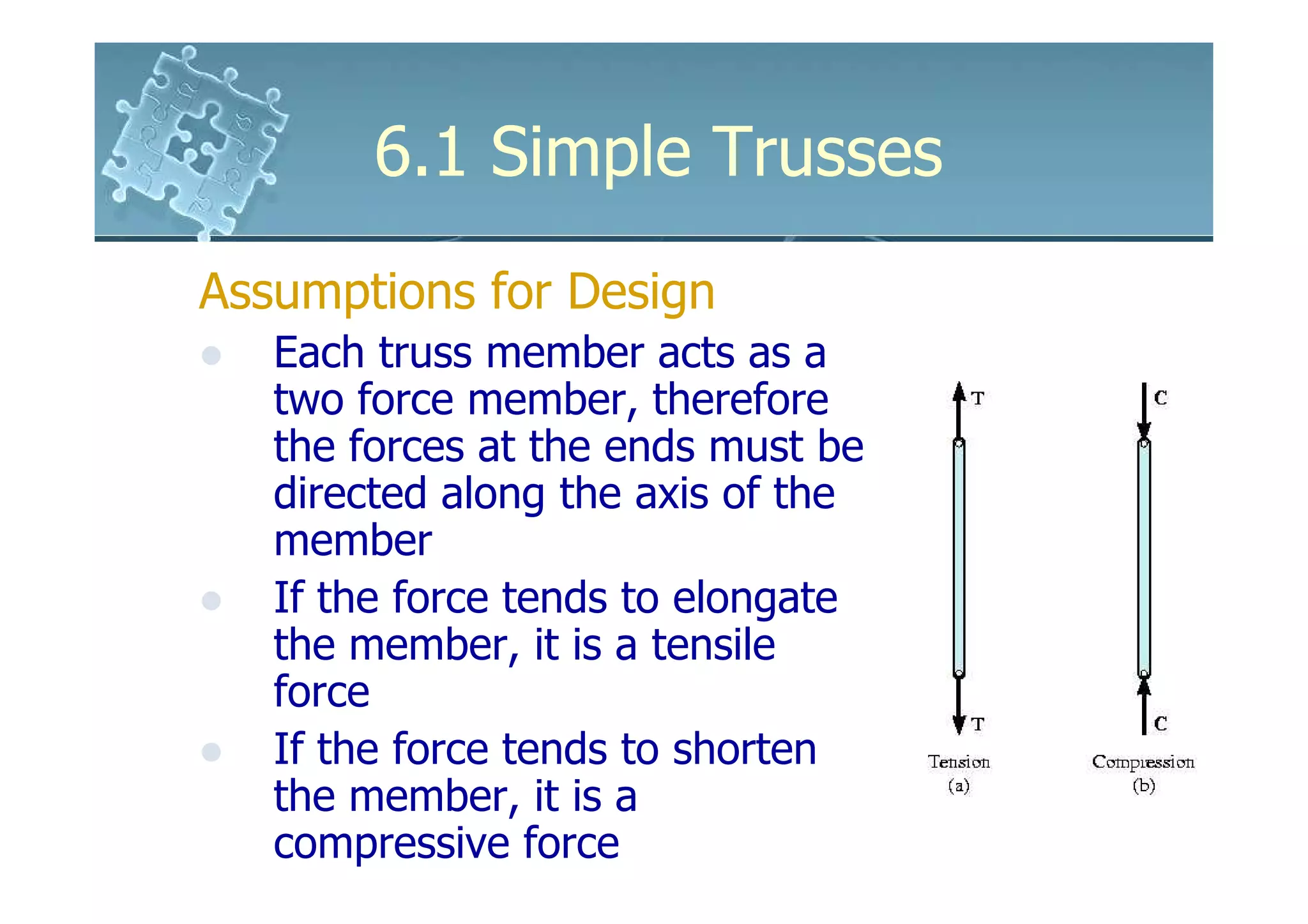 6161103 6 1 Simple Trusses Pdf