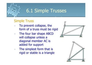 6161103 6.1 simple trusses | PDF