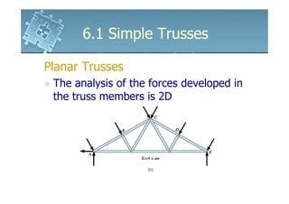 6161103 6.1 simple trusses | PDF