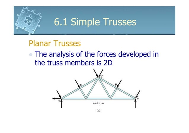 6161103 6.1 simple trusses | PDF